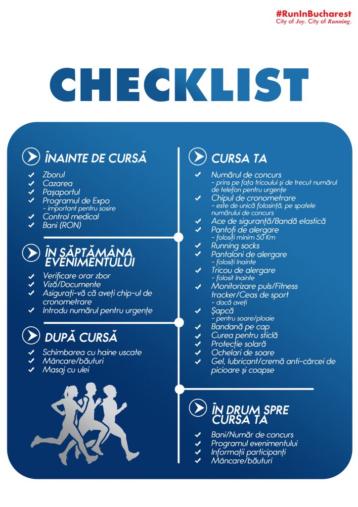 Checklist-ul alergătorului înainte de cursăRunner`s checklist before ...